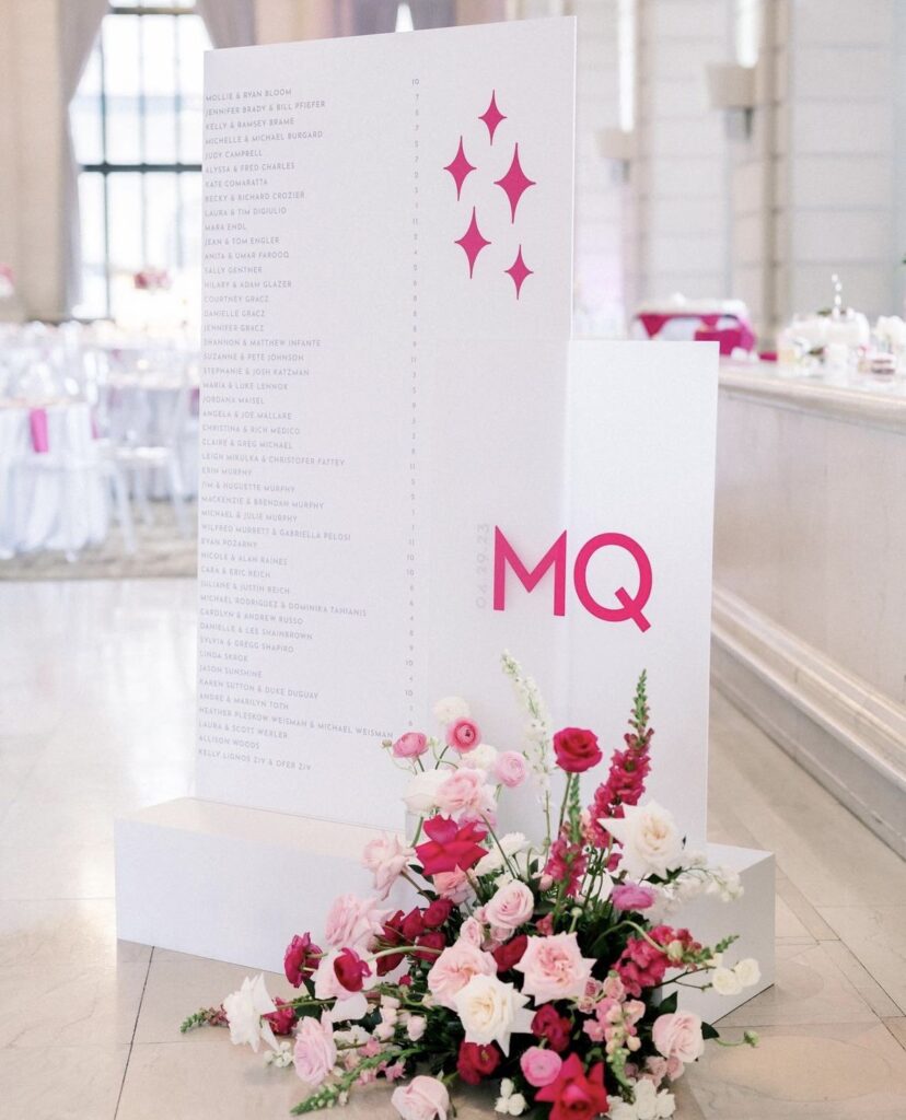 Newly Engaged.... Now What? | The Admiral Room
